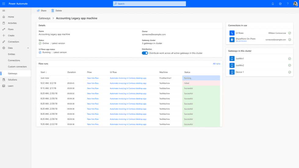 Robotic process automation in Microsoft Power Automate – Global iTS